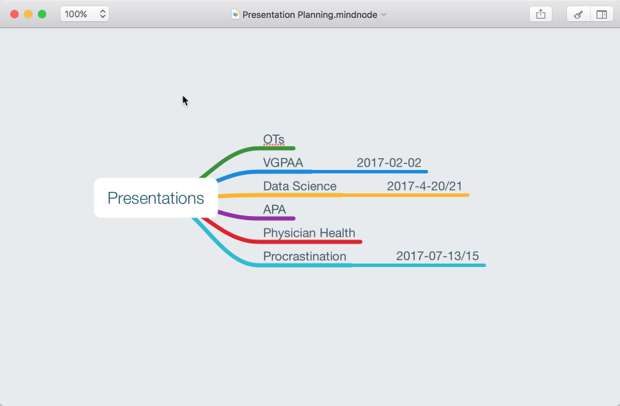 Handling Deadlines and Multiple Projects – with OmniFocus and MindNode | Kourosh Dini